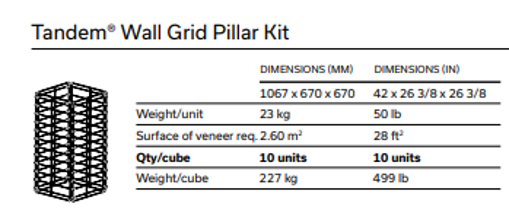 Arnts | PERMACON Tandem Wall Accessories