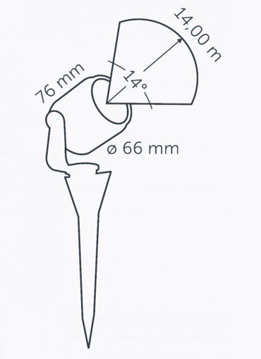 Arnts | In-Lite BIG SCOPE NARROW