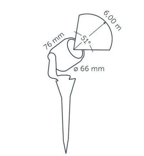 Arnts | In-Lite BIG SCOPE WIDE