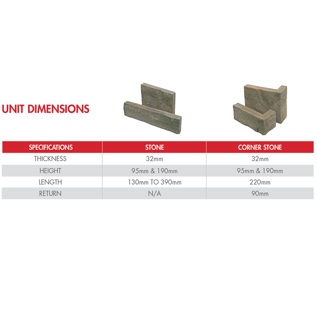 Arnts | Fusion Stone Dry Stack (Fusion Stone)